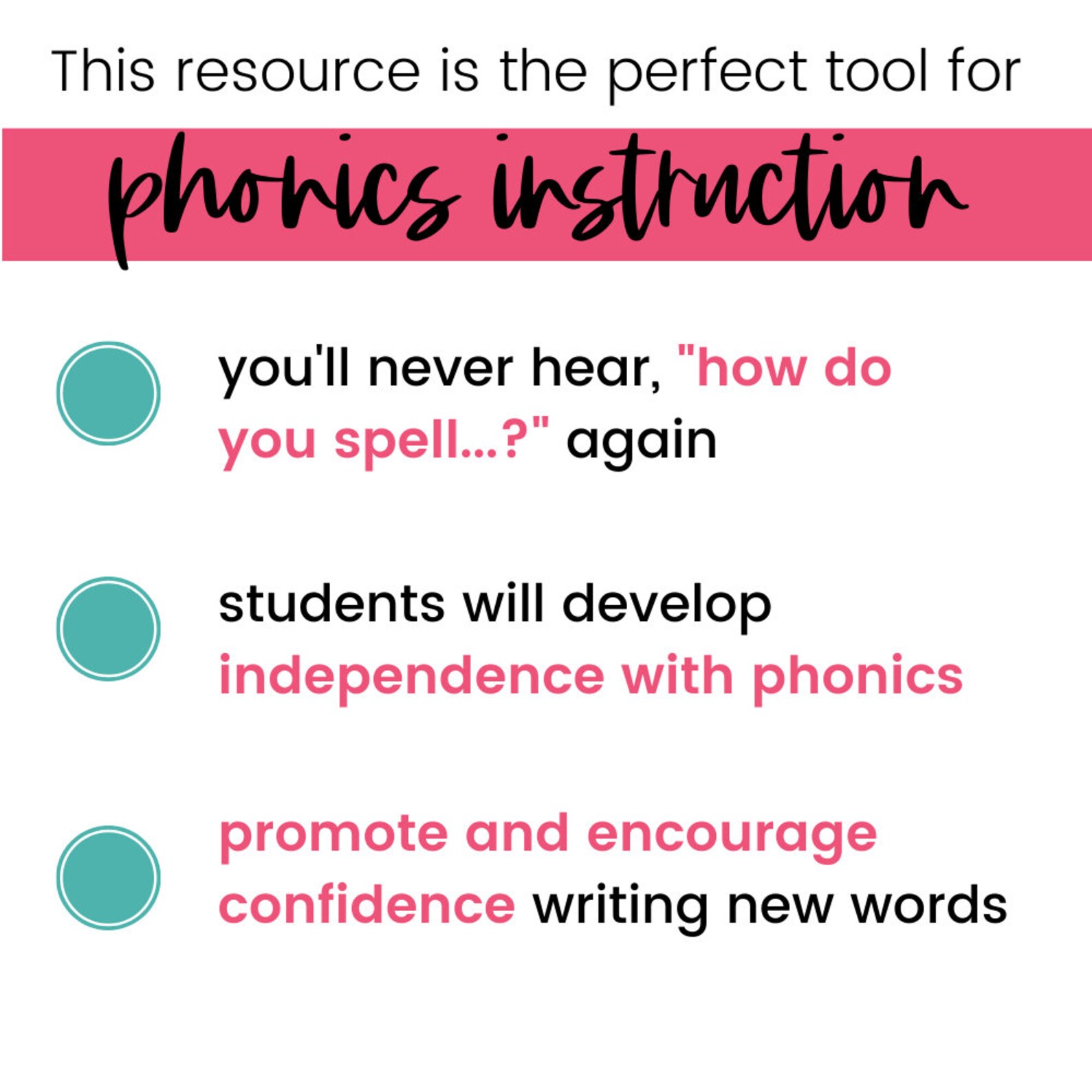 Sound Wall Classroom Bulletin Board Kit - Etsy