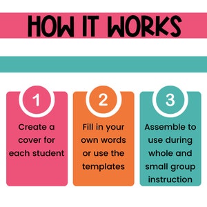 Personal Sound Wall Folder - Etsy