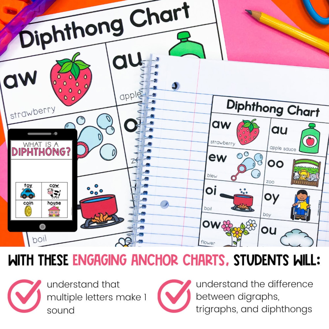 Digraph, Trigraph, and Diphthong Phonics Anchor Charts and Classroom ...