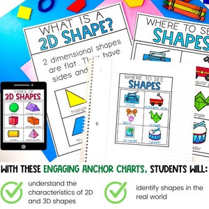 2D and 3D Shape Anchor Charts and Classroom Posters - Etsy Canada