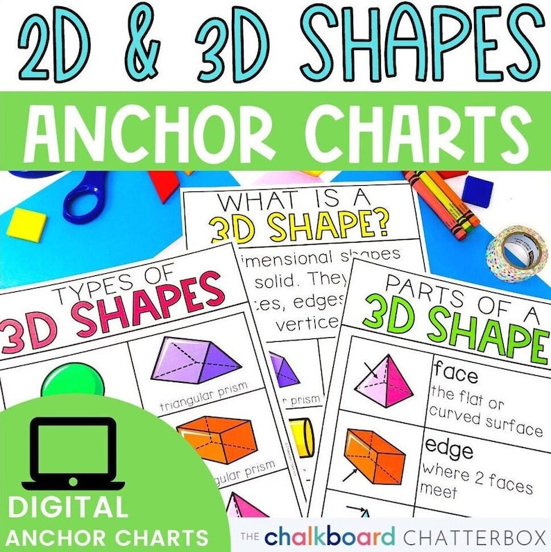 2D and 3D Shape Anchor Charts and Classroom Posters - Etsy Canada