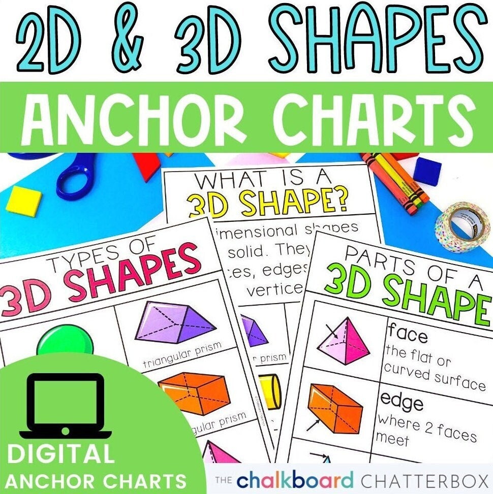 2D and 3D Shape Anchor Charts and Classroom Posters - Etsy