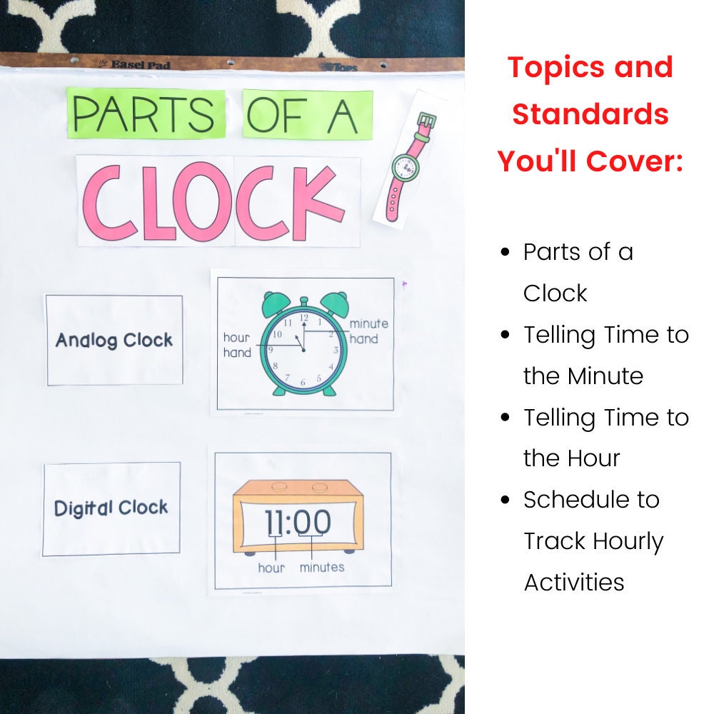 Telling Time Anchor Charts: Hour & Minute Classroom Posters (digital ...