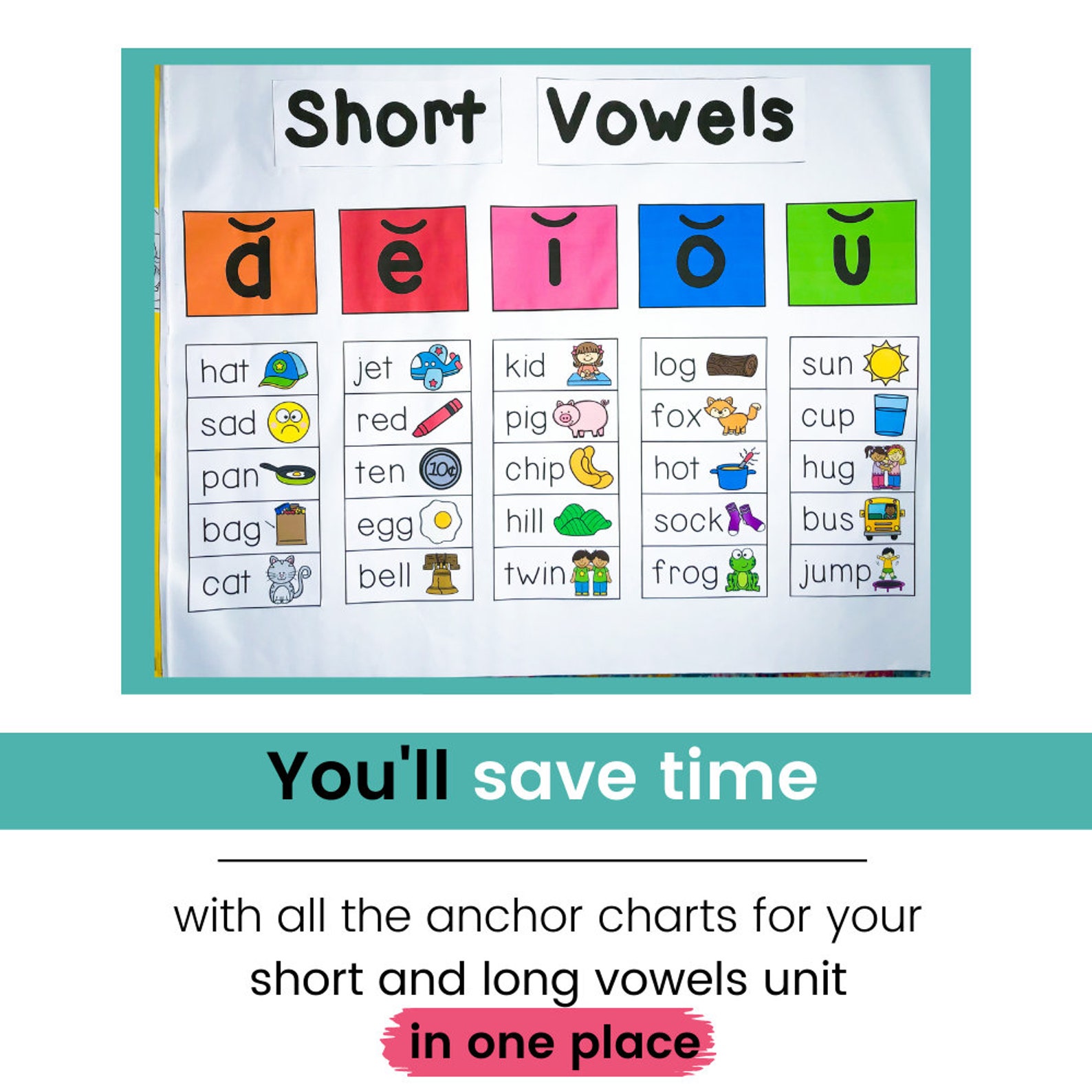 Short and Long Vowel Phonics Anchor Charts and Classroom Posters - Etsy