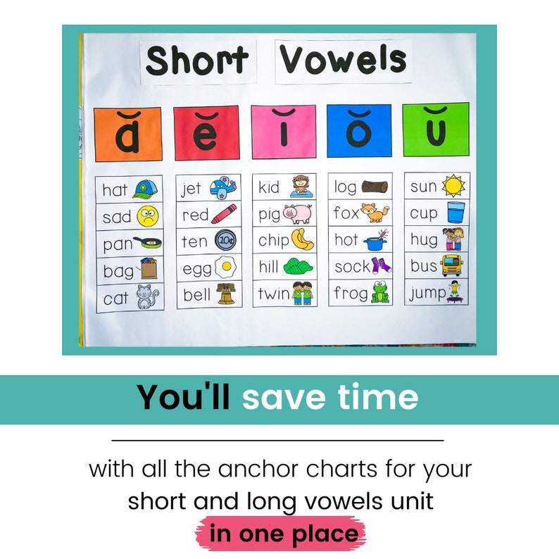 Short and Long Vowel Phonics Anchor Charts and Classroom Posters - Etsy