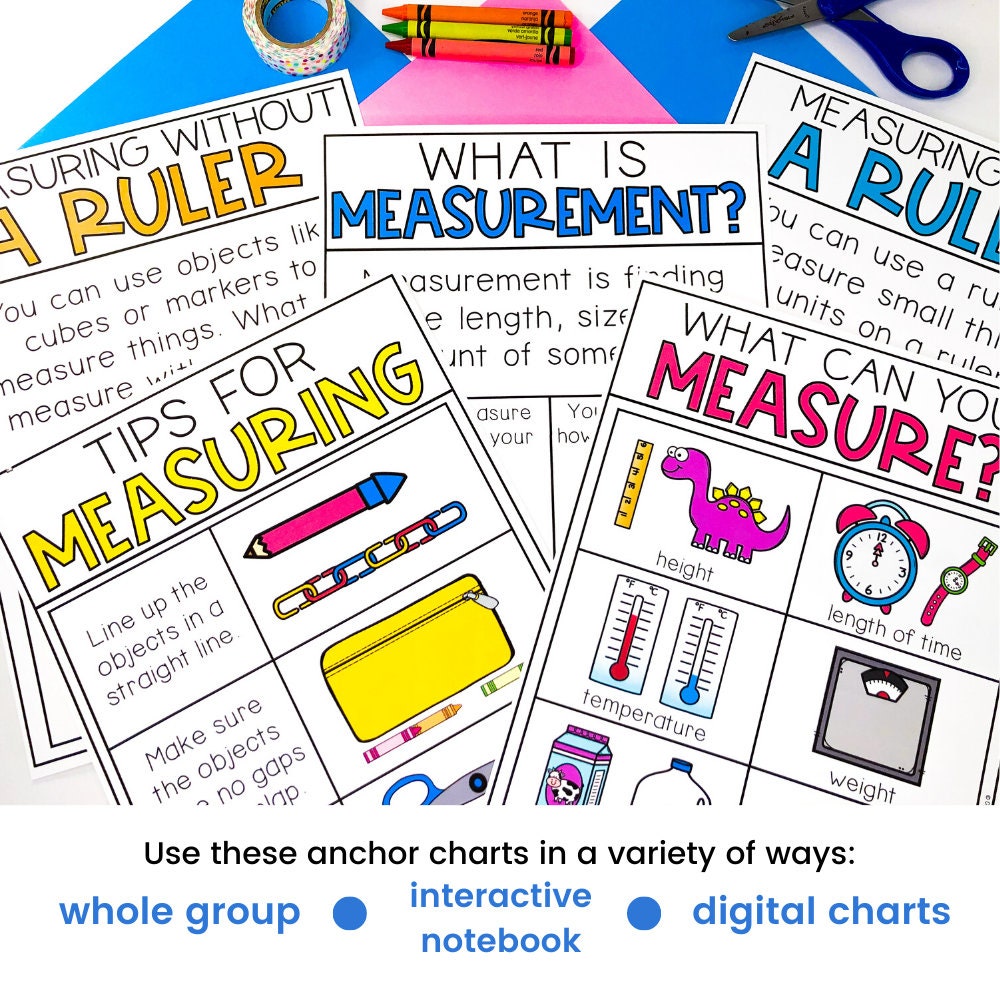 Nonstandard and Standard Measurement Anchor Charts and - Etsy