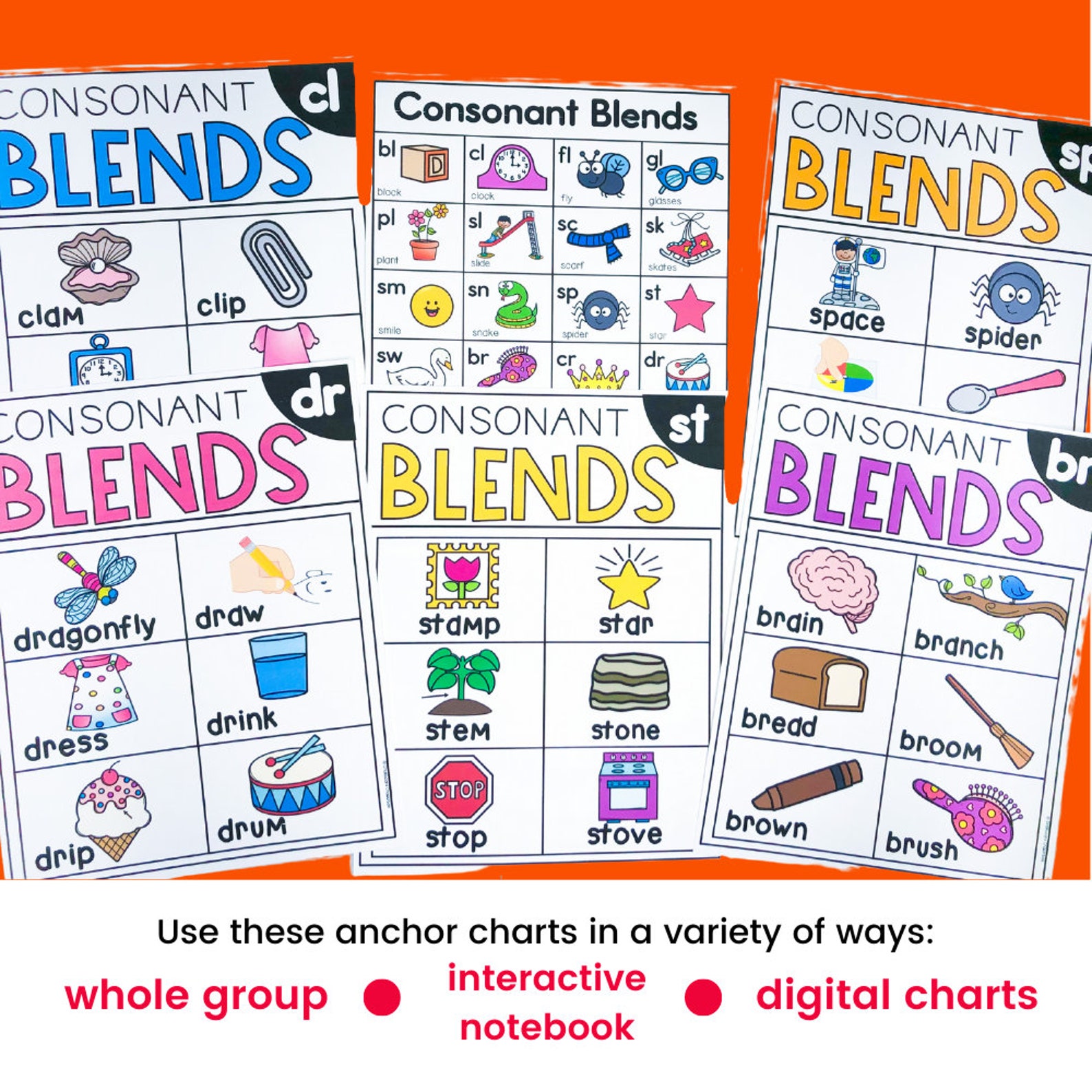 Segmenting and Blending Phonics Anchor Charts and Classroom Posters - Etsy