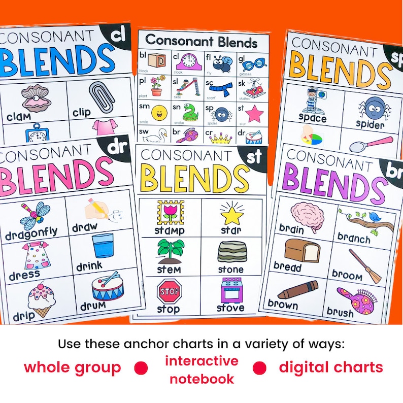 Segmenting and Blending Phonics Anchor Charts and Classroom Posters - Etsy