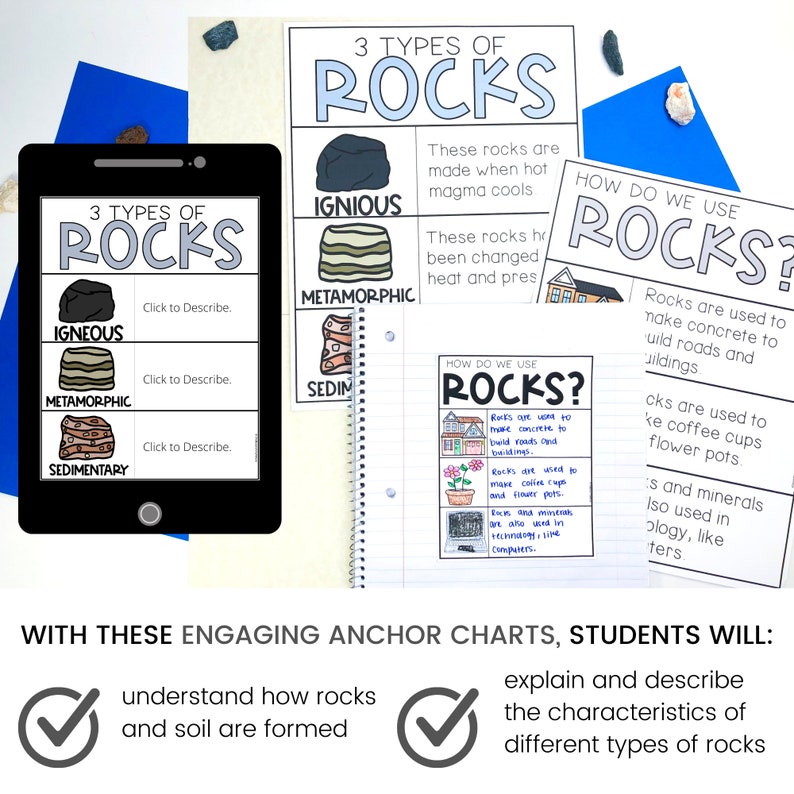 Types of Rocks, Soil and Mineral Anchor Charts for First and Second ...