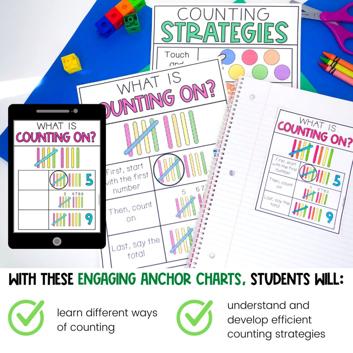 Counting Strategies Anchor Charts and Classroom Posters - Etsy