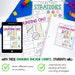 Counting Strategies Anchor Charts and Classroom Posters - Etsy