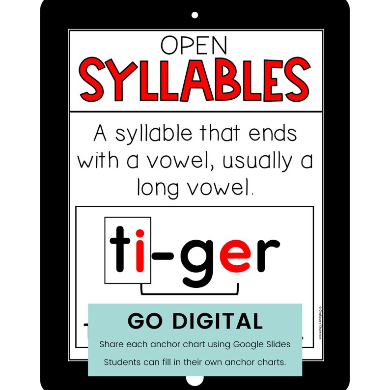 Syllable Division Rules Phonics Anchor Charts and Classroom Posters - Etsy