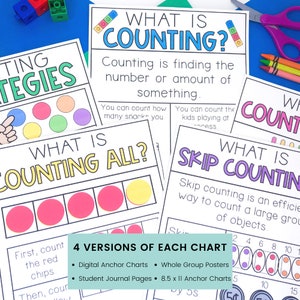 Counting Strategies Anchor Charts and Classroom Posters - Etsy