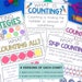Counting Strategies Anchor Charts and Classroom Posters - Etsy