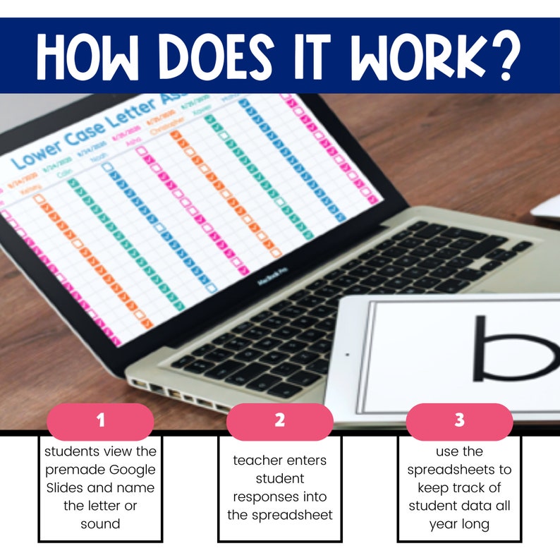 Digital Letter and Sound Assessment - Etsy