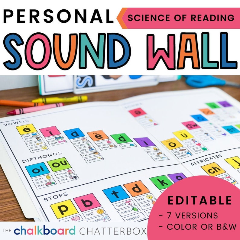 Personal Sound Wall Folder - Etsy