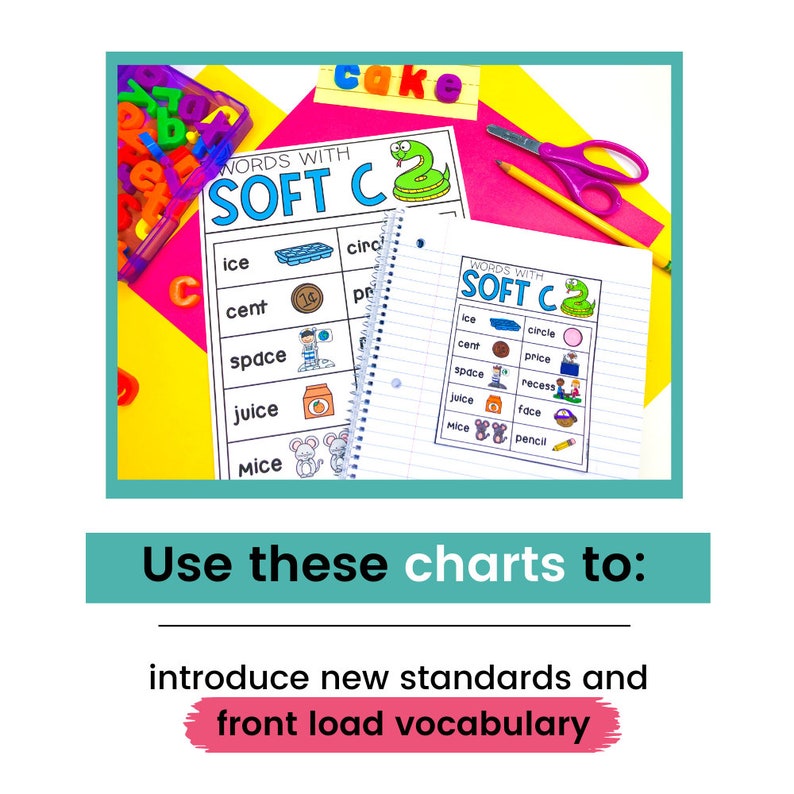 Hard and Soft C and G Phonics Anchor Charts and Classroom - Etsy