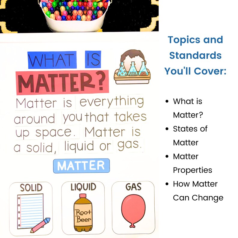 States of Matter and Physical Property Anchor Charts for First and ...