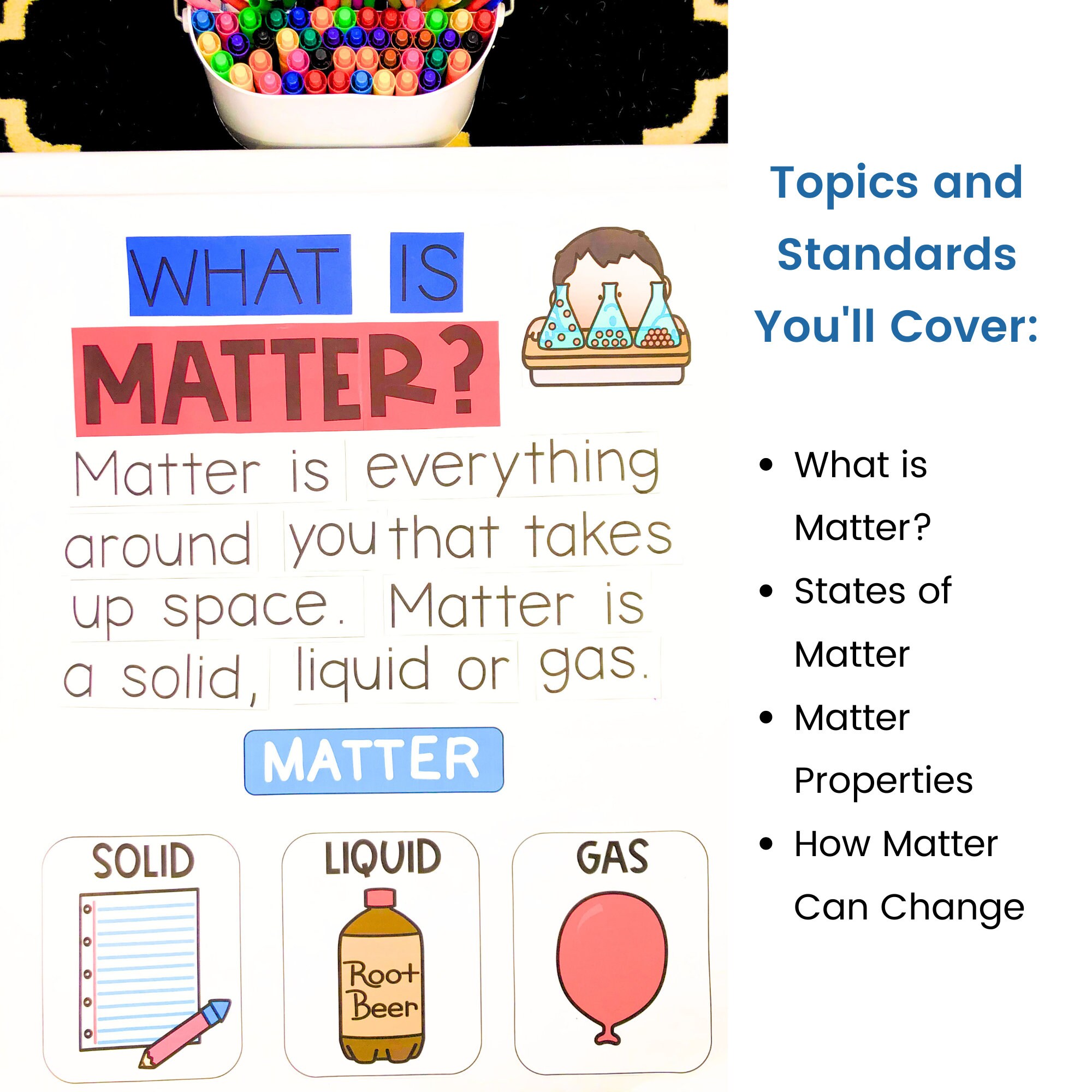 States of Matter and Physical Property Anchor Charts for First and ...