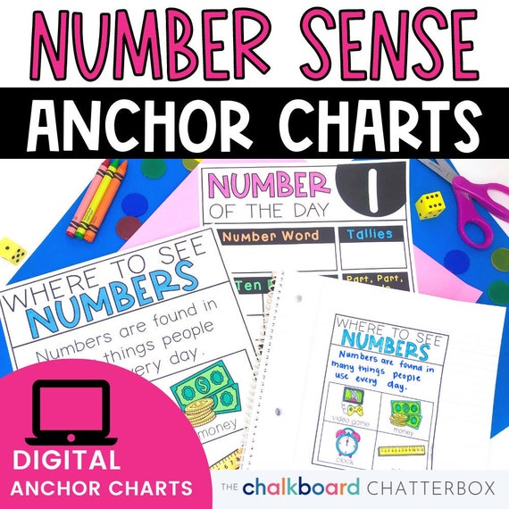 Numbers In Words Anchor Chart