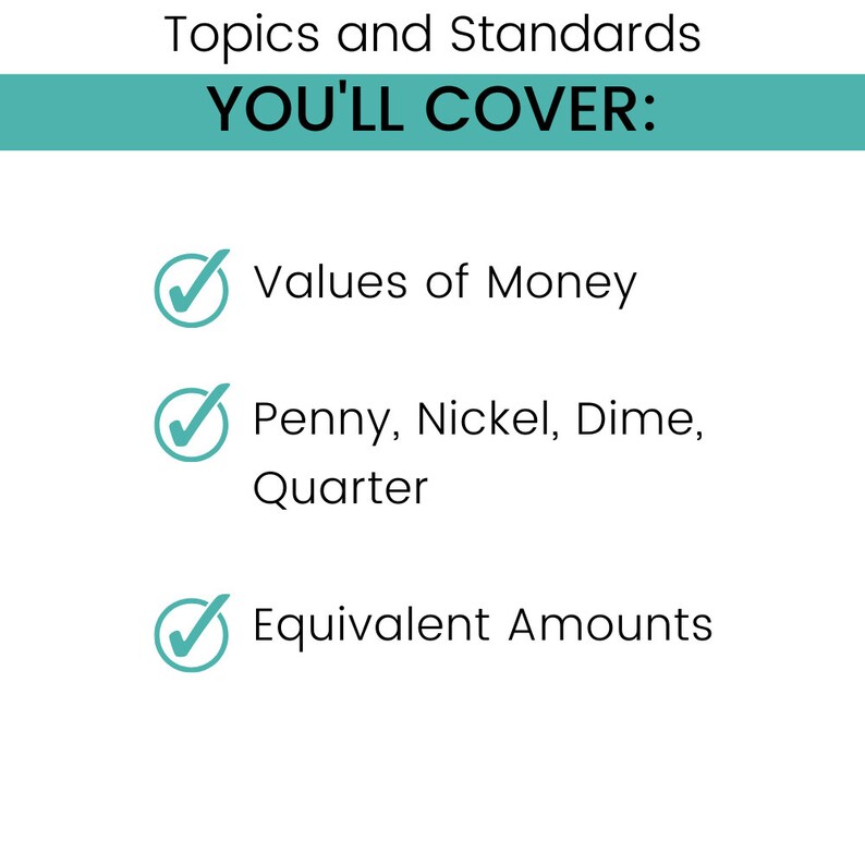 Identifying and Counting Money Anchor Charts and Classroom Posters - Etsy