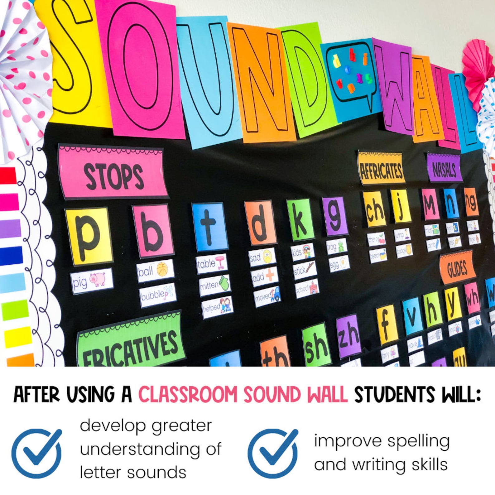 Sound Wall Classroom Bulletin Board Kit - Etsy