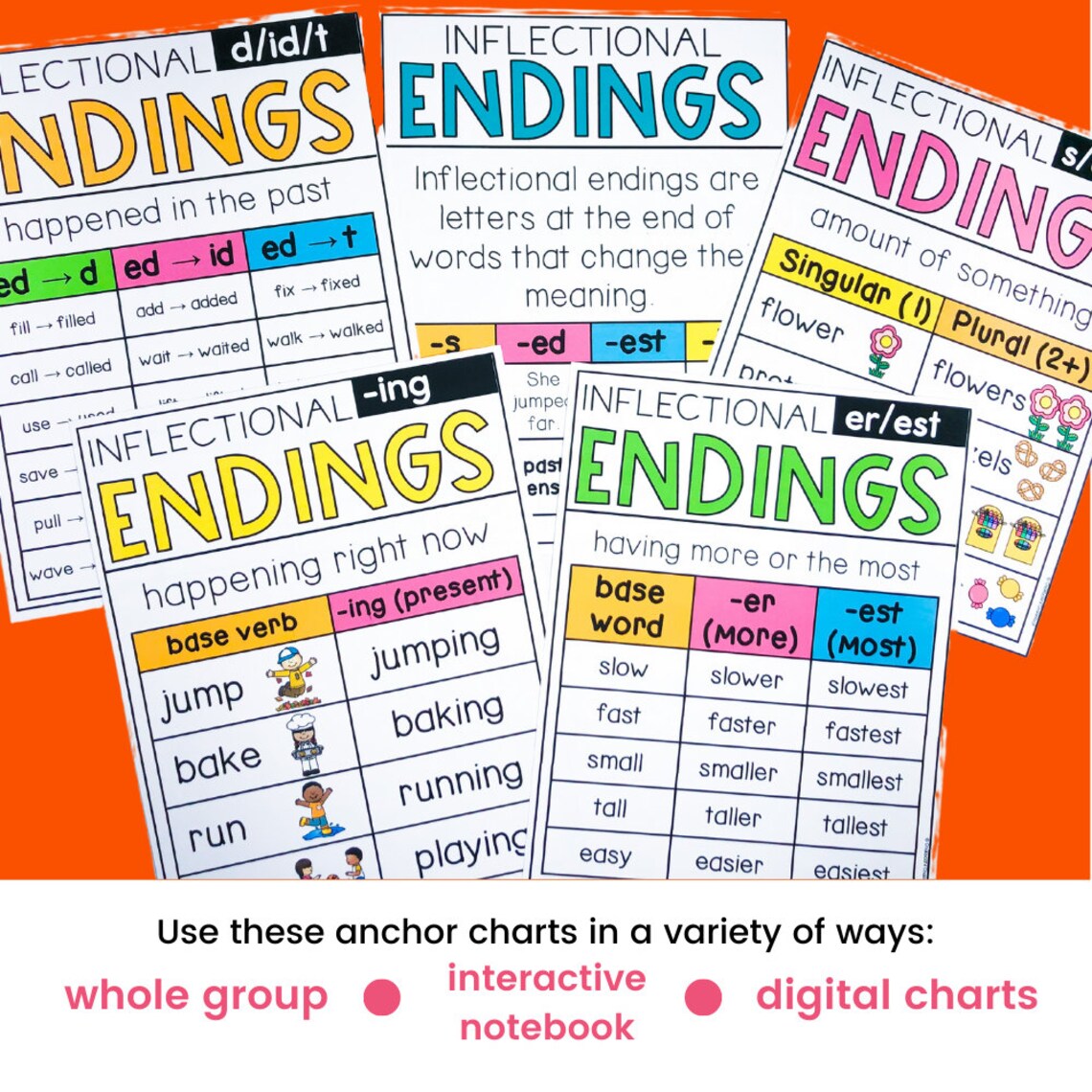 Inflectional Endings -s -ed -ing Phonics Anchor Charts and Classroom ...