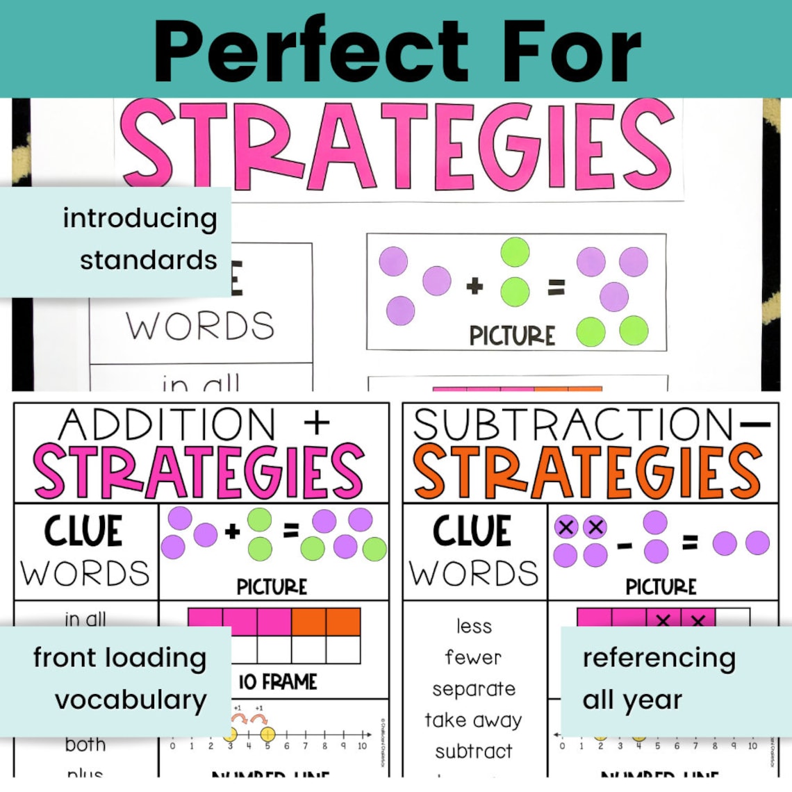 Addition and Subtraction Strategies Anchor Charts and Classroom Posters ...