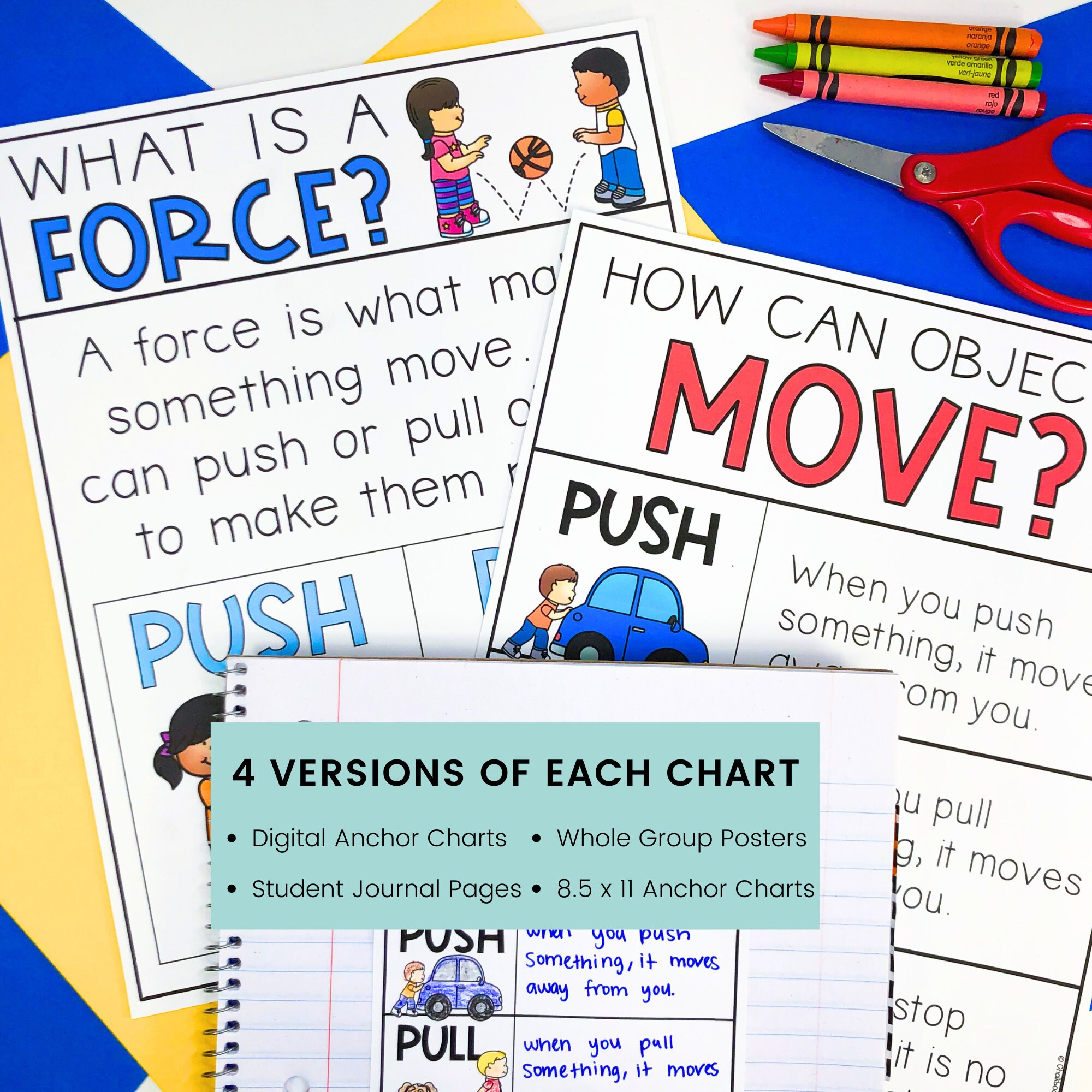 Force, Motion, and Simple Machine Anchor Charts for First and Second ...