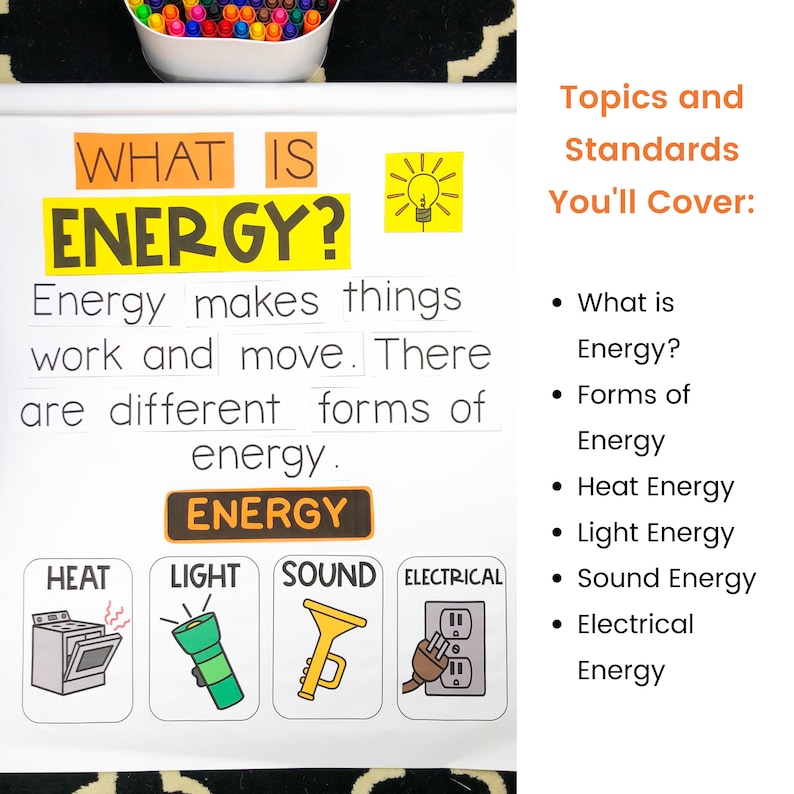 Forms of Energy | Heat, Light, and Sound Anchor Charts for First and ...