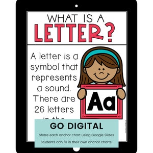 Letter and Sound Phonics Anchor Charts and Classroom Posters - Etsy