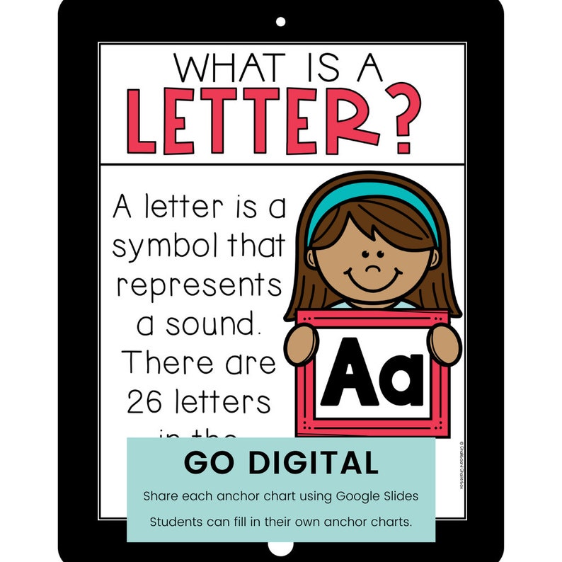 Letter and Sound Phonics Anchor Charts and Classroom Posters - Etsy
