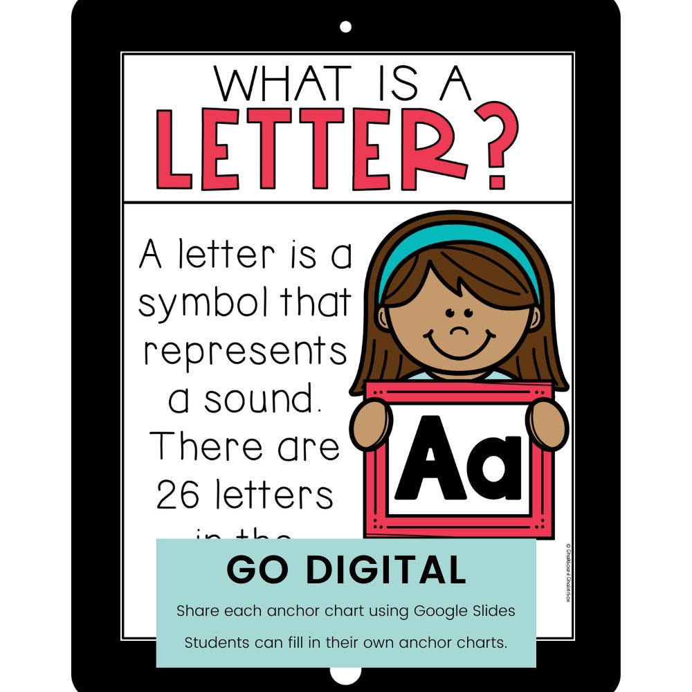 Letter and Sound Phonics Anchor Charts and Classroom Posters - Etsy