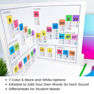 Personal Sound Wall Folder - Etsy