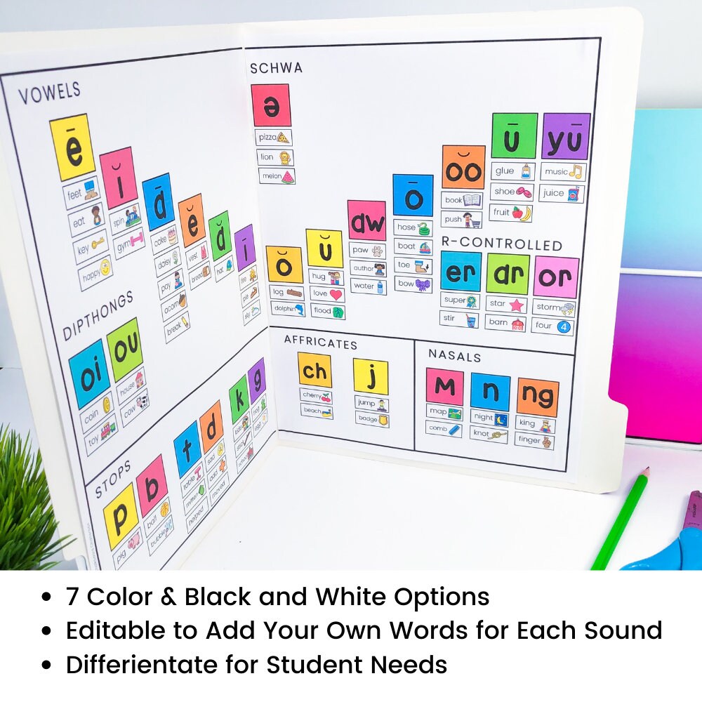 Personal Sound Wall Folder - Etsy