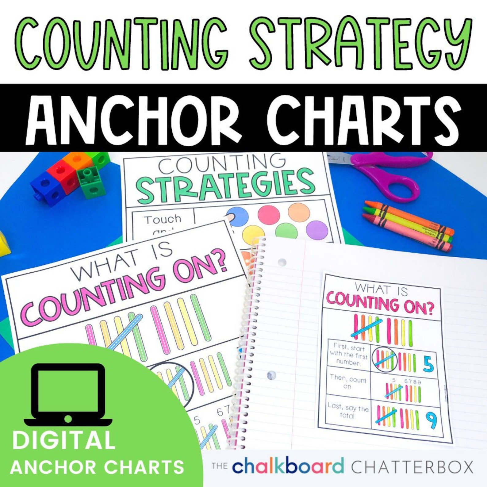 Counting Strategies Anchor Charts and Classroom Posters - Etsy