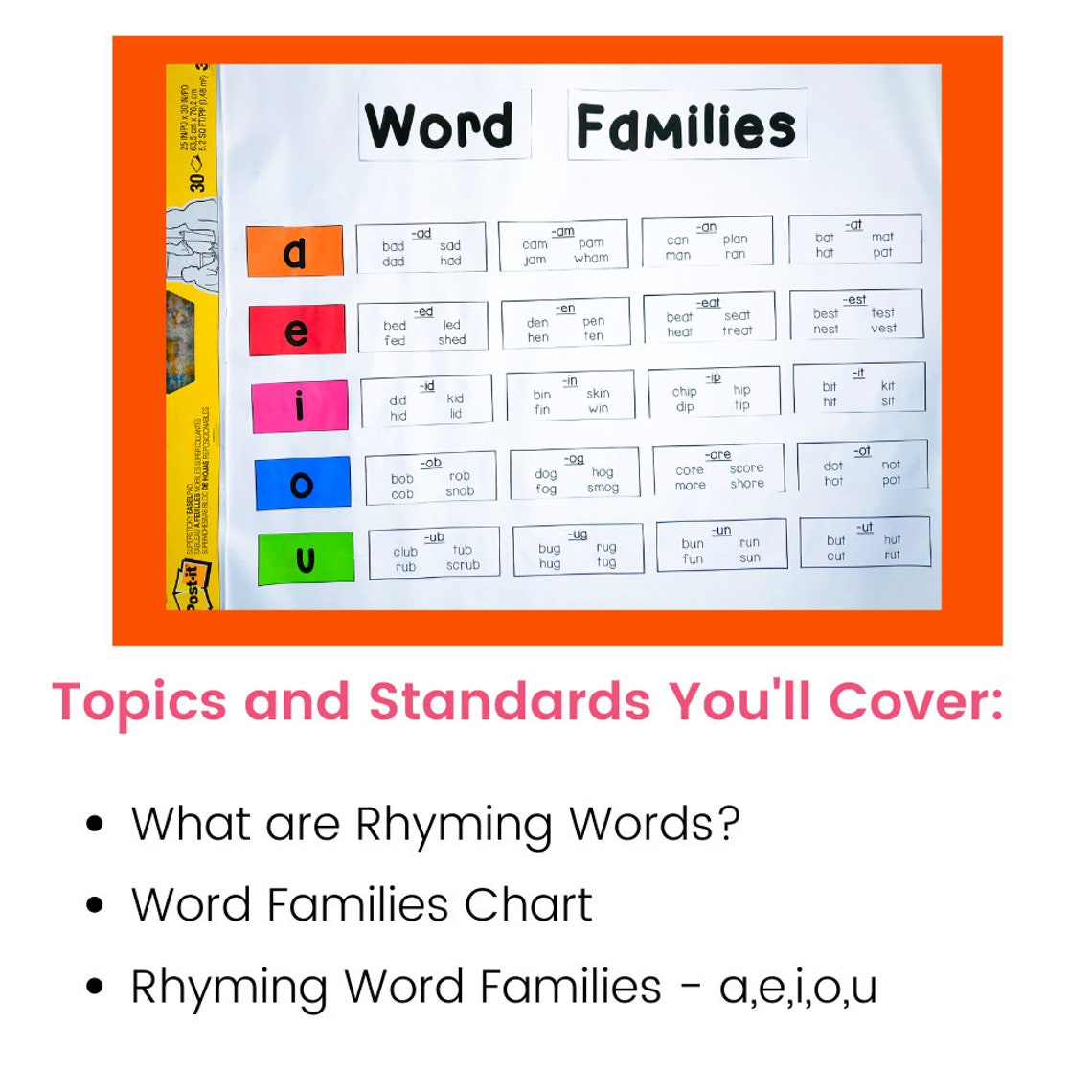 Rhyming Word Family Phonics Anchor Charts and Classroom Posters - Etsy