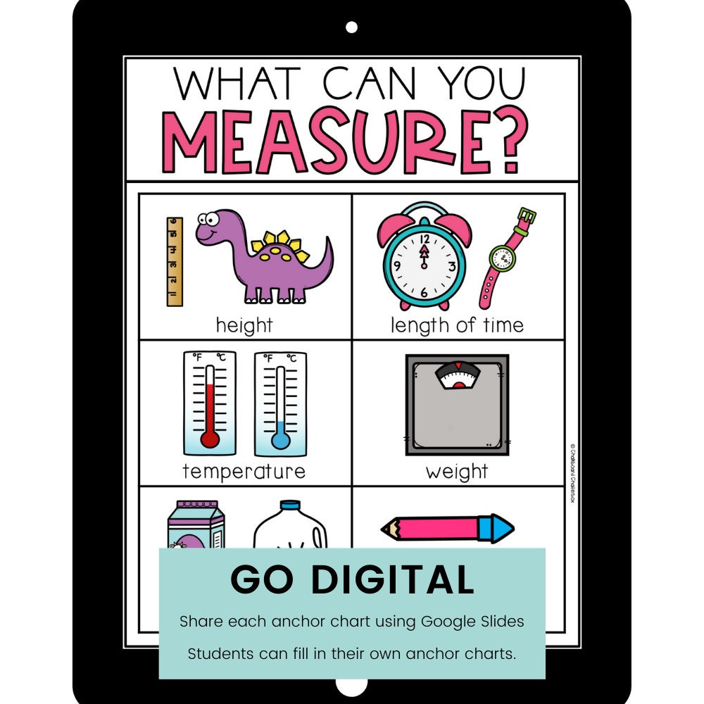 Nonstandard and Standard Measurement Anchor Charts and Classroom ...