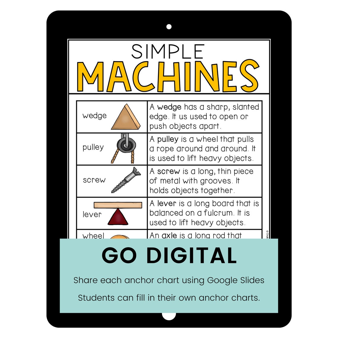 Force, Motion, and Simple Machine Anchor Charts for First and Second ...