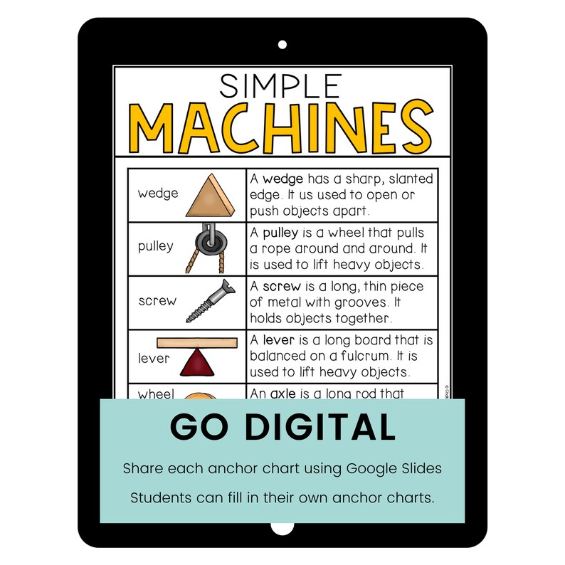 Force, Motion, and Simple Machine Anchor Charts for First and Second ...