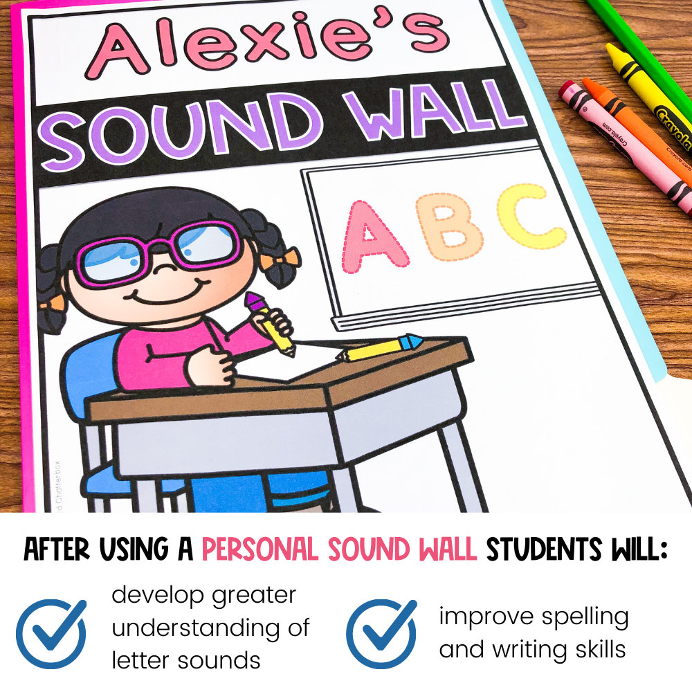 Personal Sound Wall Folder - Etsy