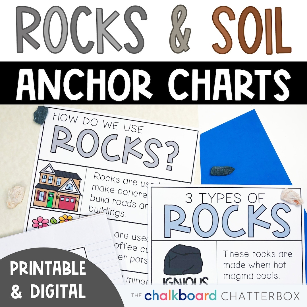 Types of Rocks, Soil and Mineral Anchor Charts for First and Second ...