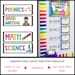 90s Retro Rainbow Editable Learning Objectives Bulletin Board ...