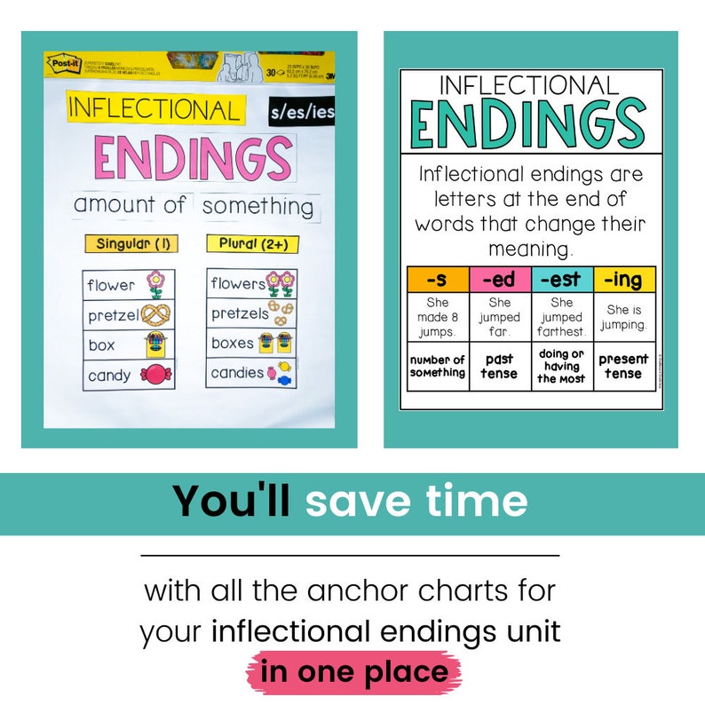 Inflectional Endings -s -ed -ing Phonics Anchor Charts and Classroom ...