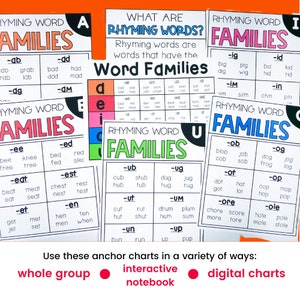 Rhyming Word Family Phonics Anchor Charts and Classroom Posters - Etsy