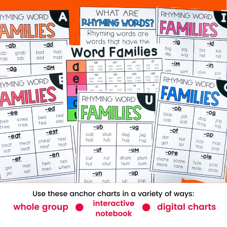 Rhyming Word Family Phonics Anchor Charts and Classroom Posters - Etsy
