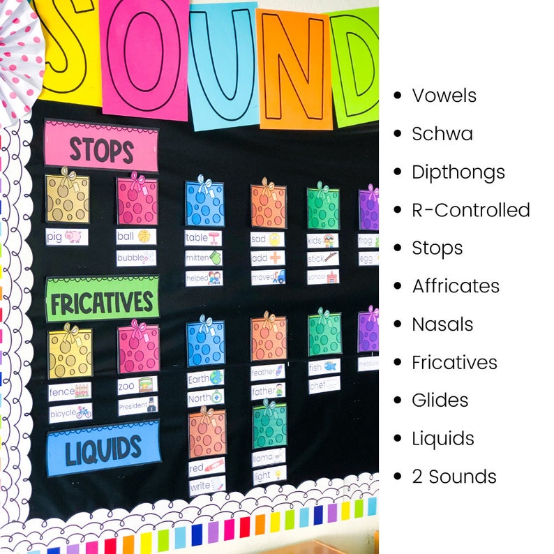 Sound Wall Classroom Bulletin Board Kit - Etsy
