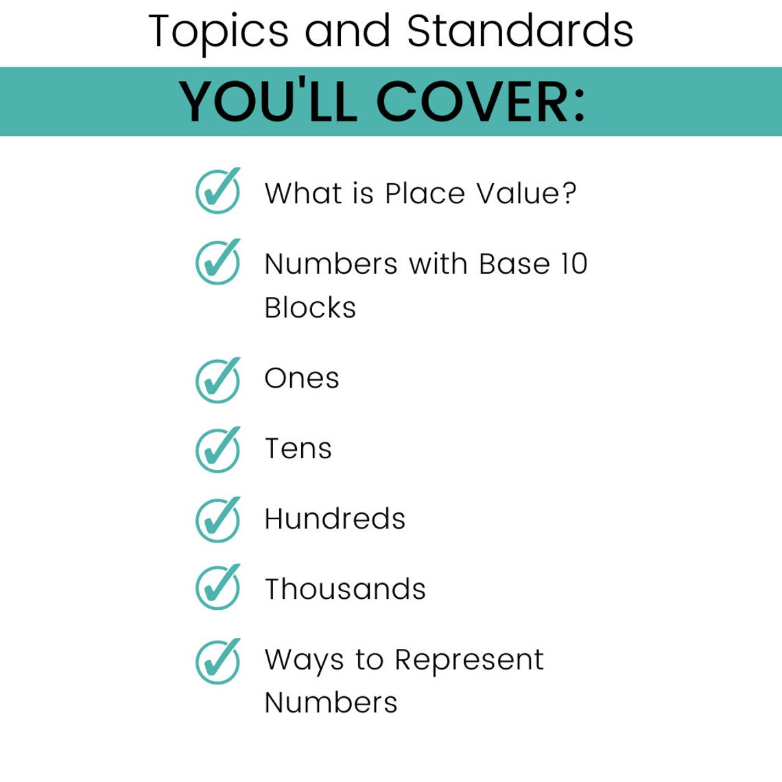 Place Value Anchor Charts and Classroom Posters - Etsy