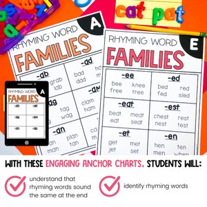 Rhyming Word Family Phonics Anchor Charts and Classroom Posters - Etsy