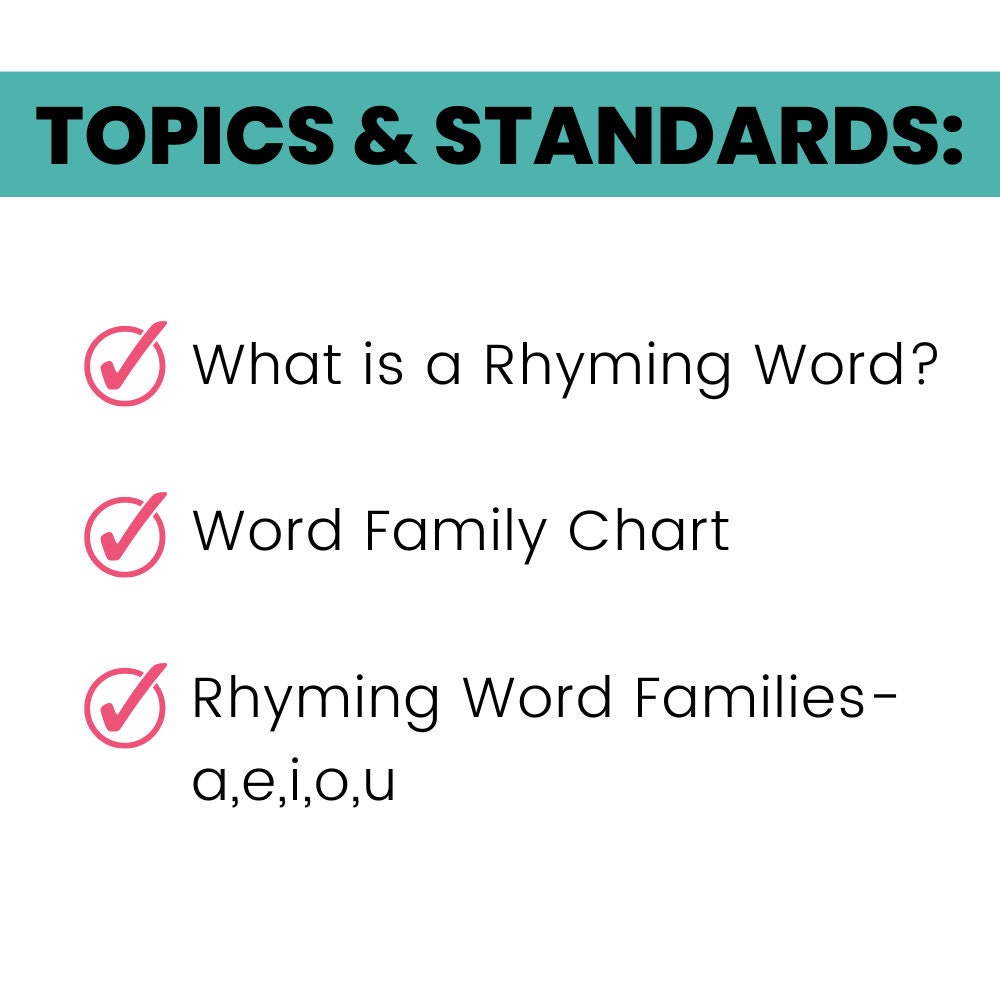 Rhyming Word Family Phonics Anchor Charts and Classroom Posters - Etsy
